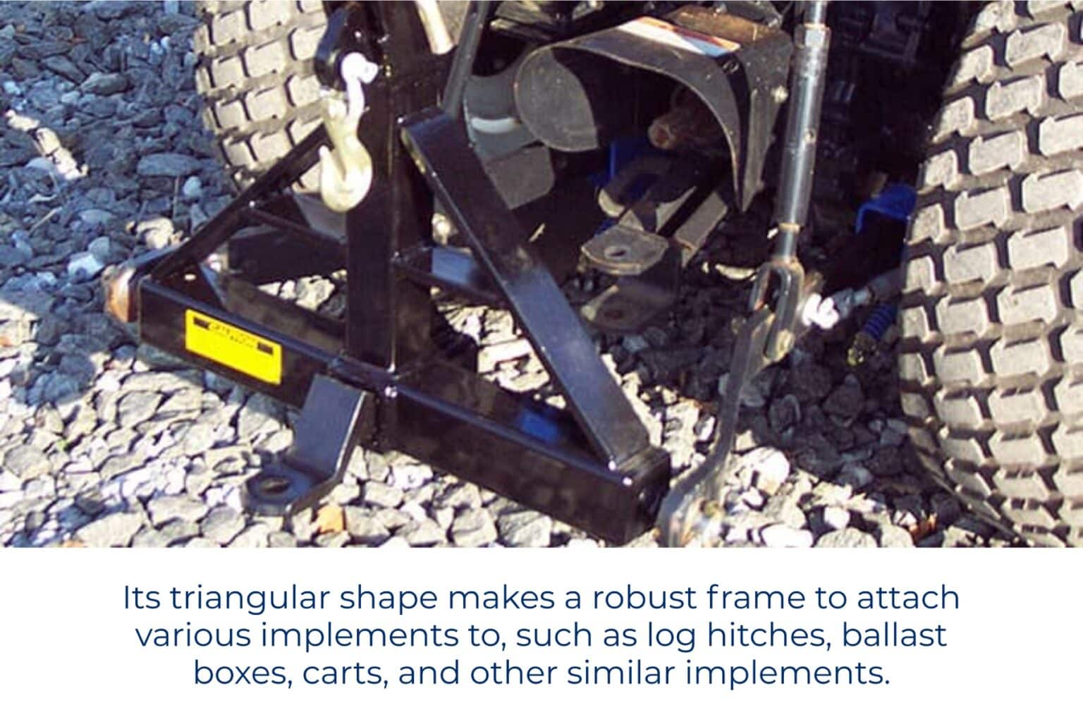 The Ultimate Guide to 3-Point Log Hitches