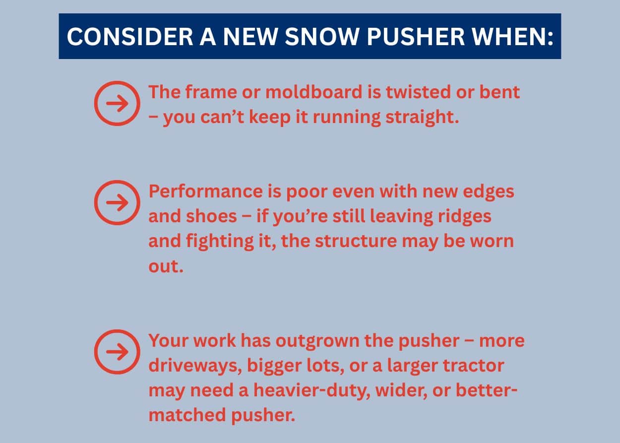 Snow Pusher Maintenance: 5 Simple Ways to Keep Your Pusher Working Like New
